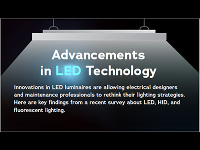 Advancements in LED Technology