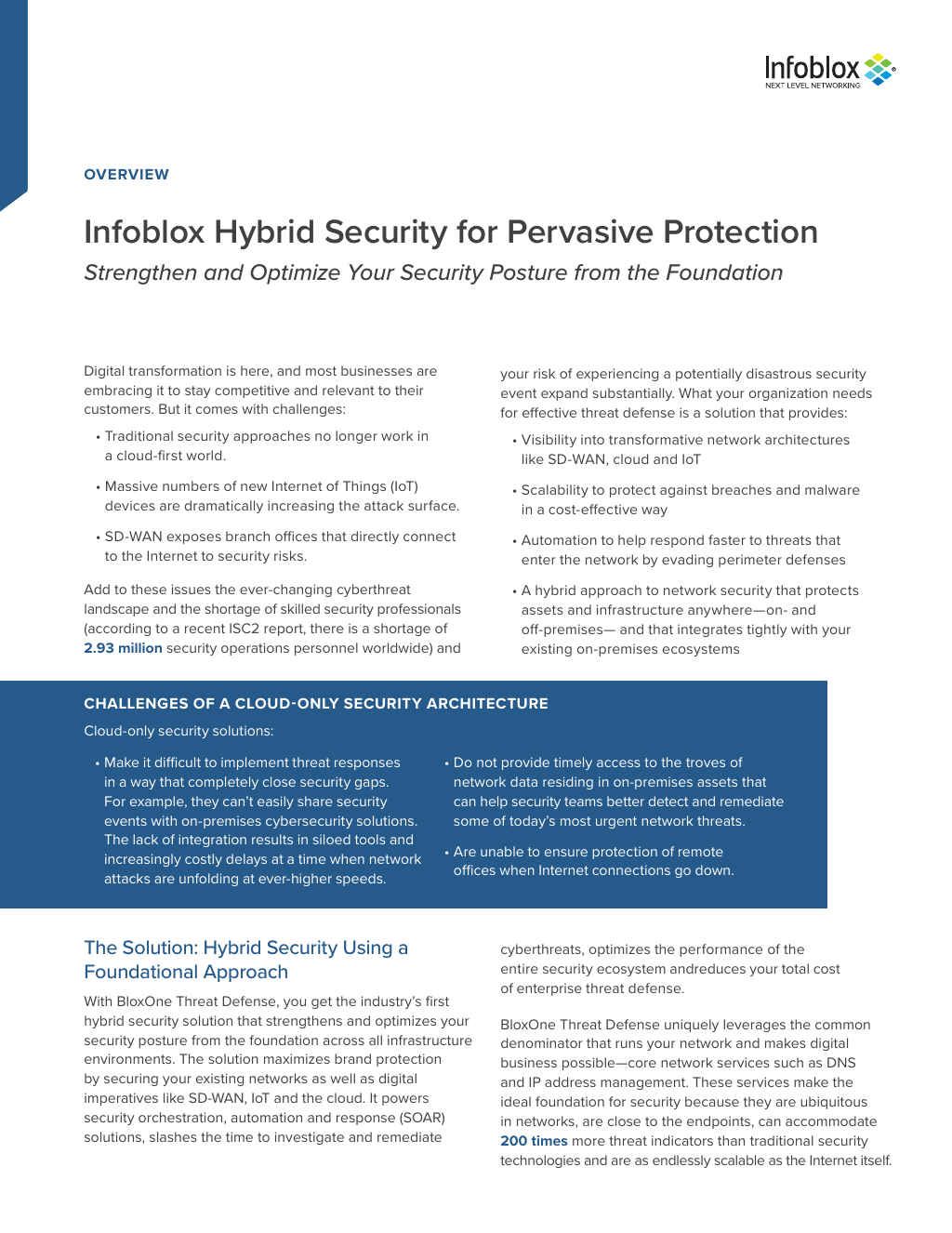 [Solution Overview] Infoblox Hybrid Security for Pervasive Protection