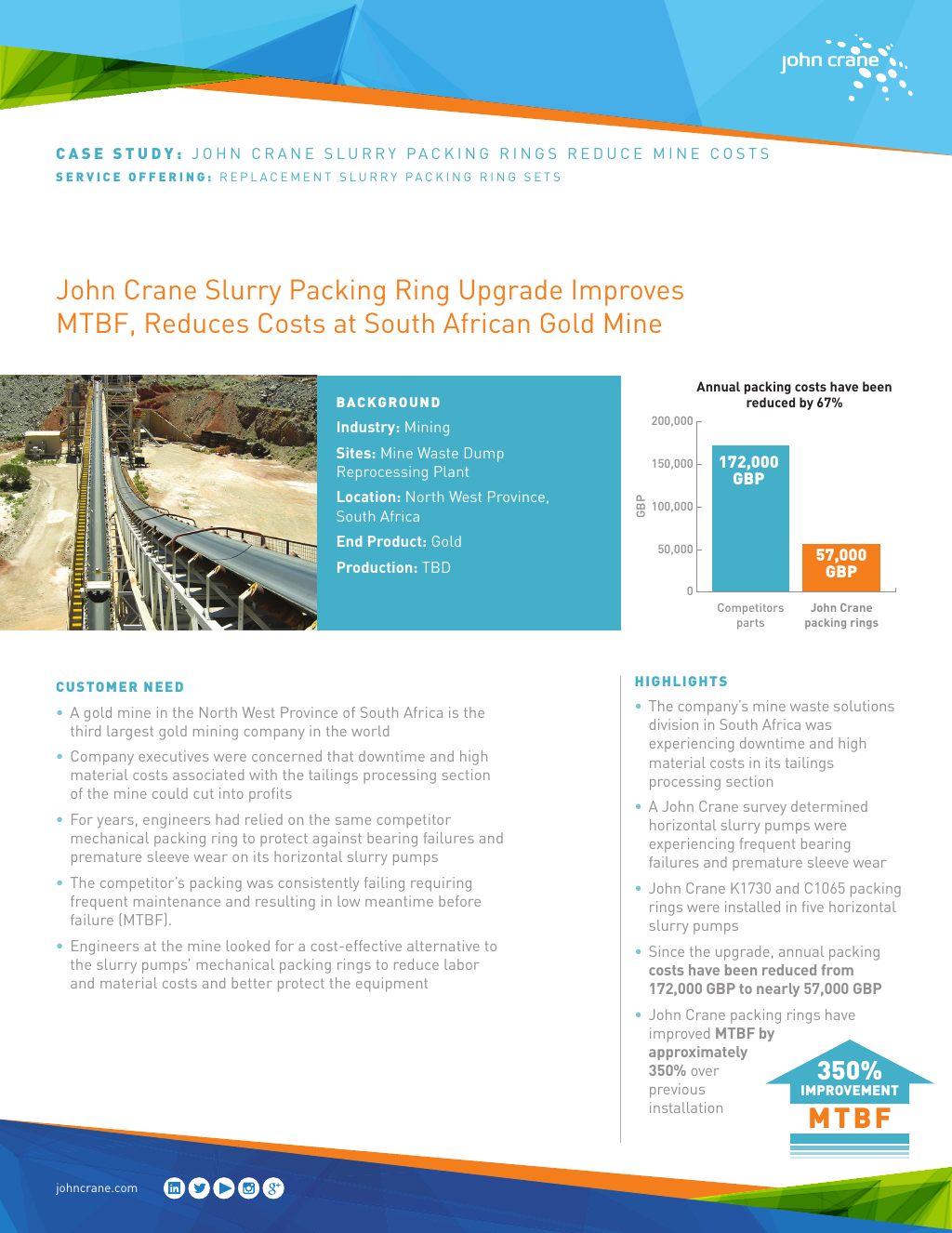 Case Study: John Crane Slurry Packing Ring Upgrade Improves MTBF ...