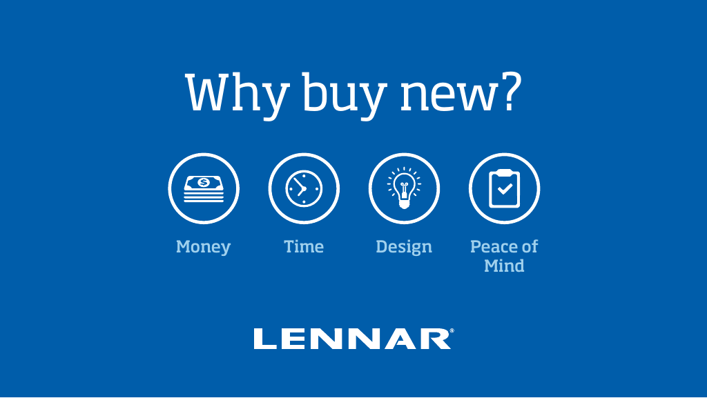 Why Buy New